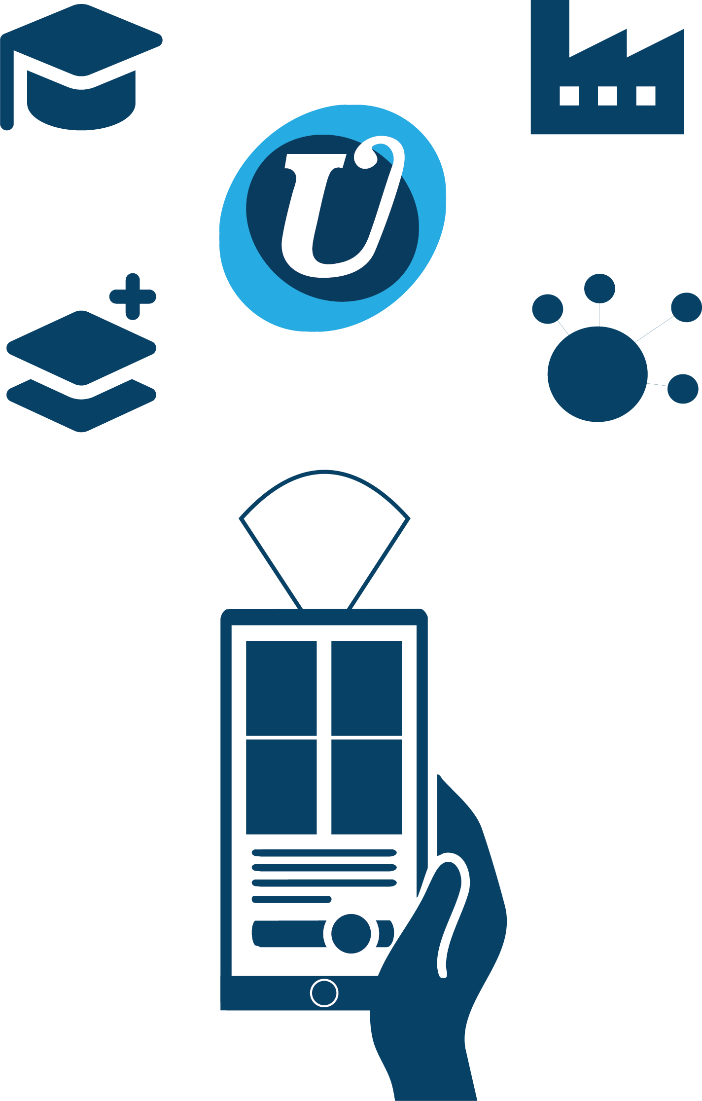 GW RevU | Partnership with RevU | Empowering Change